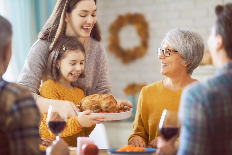 40 Important Italian Words to Use at Thanksgiving - Daily Italian Words