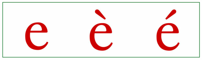 The Italian "E" with an Accent - È and É - Daily Italian Words