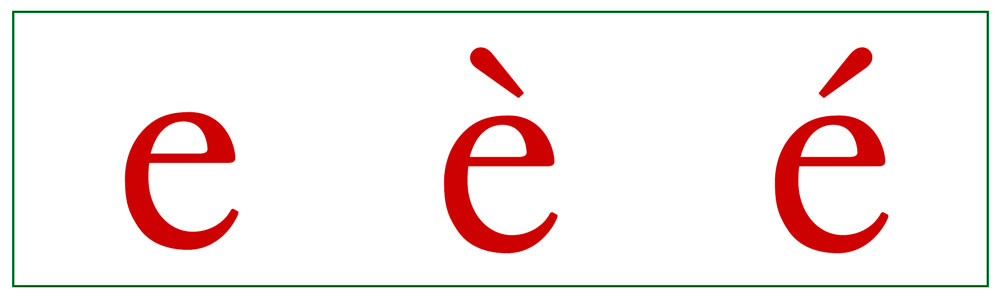The Italian "E" with an Accent - È and É - Daily Italian Words