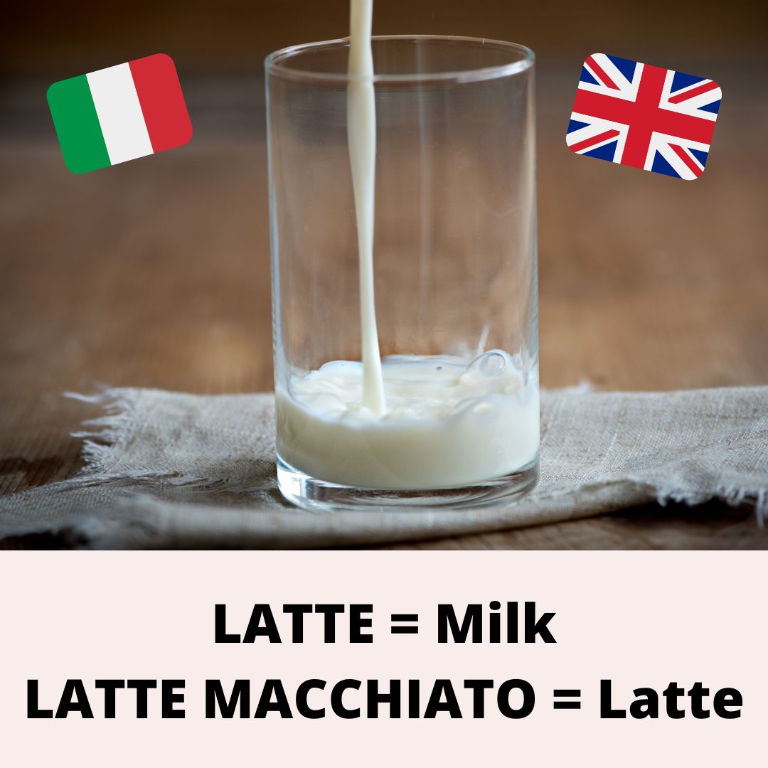 Italian Word of the Day: Latte (milk) - Daily Italian Words