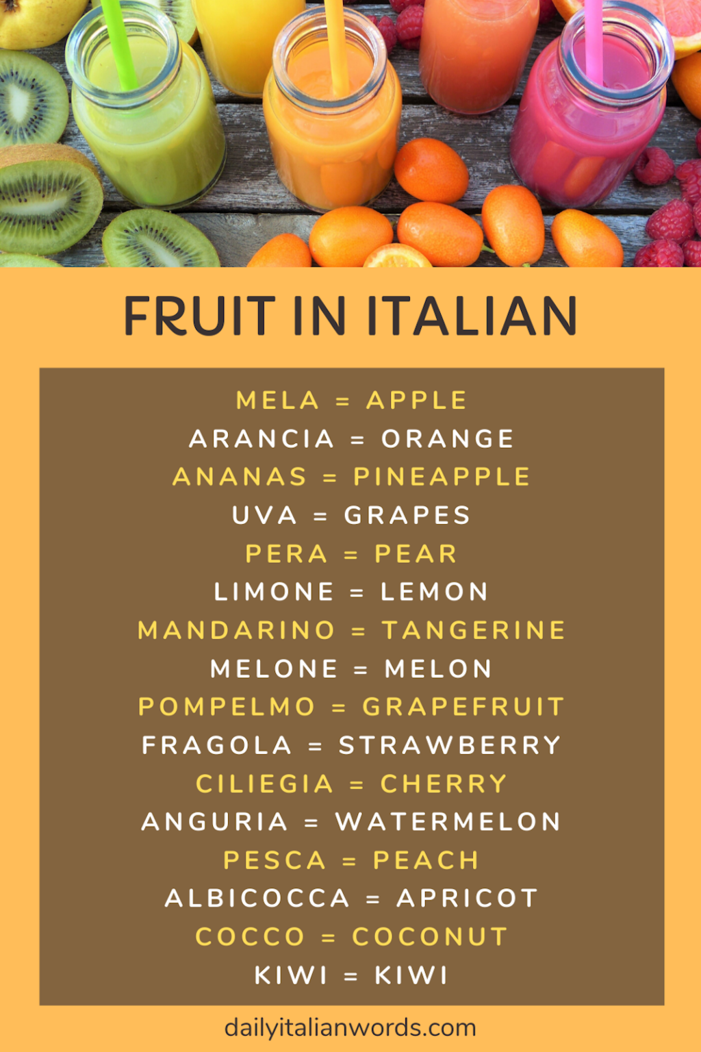 Italian Word of the Day: Frutta / Frutto (fruit) - Daily Italian Words