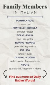 Italian Word of the Day: Famiglia (family) - Daily Italian Words