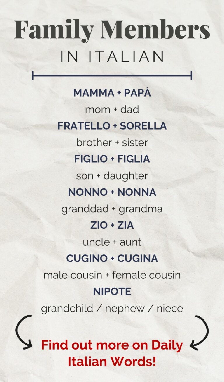Italian Word of the Day: Famiglia (family) - Daily Italian Words