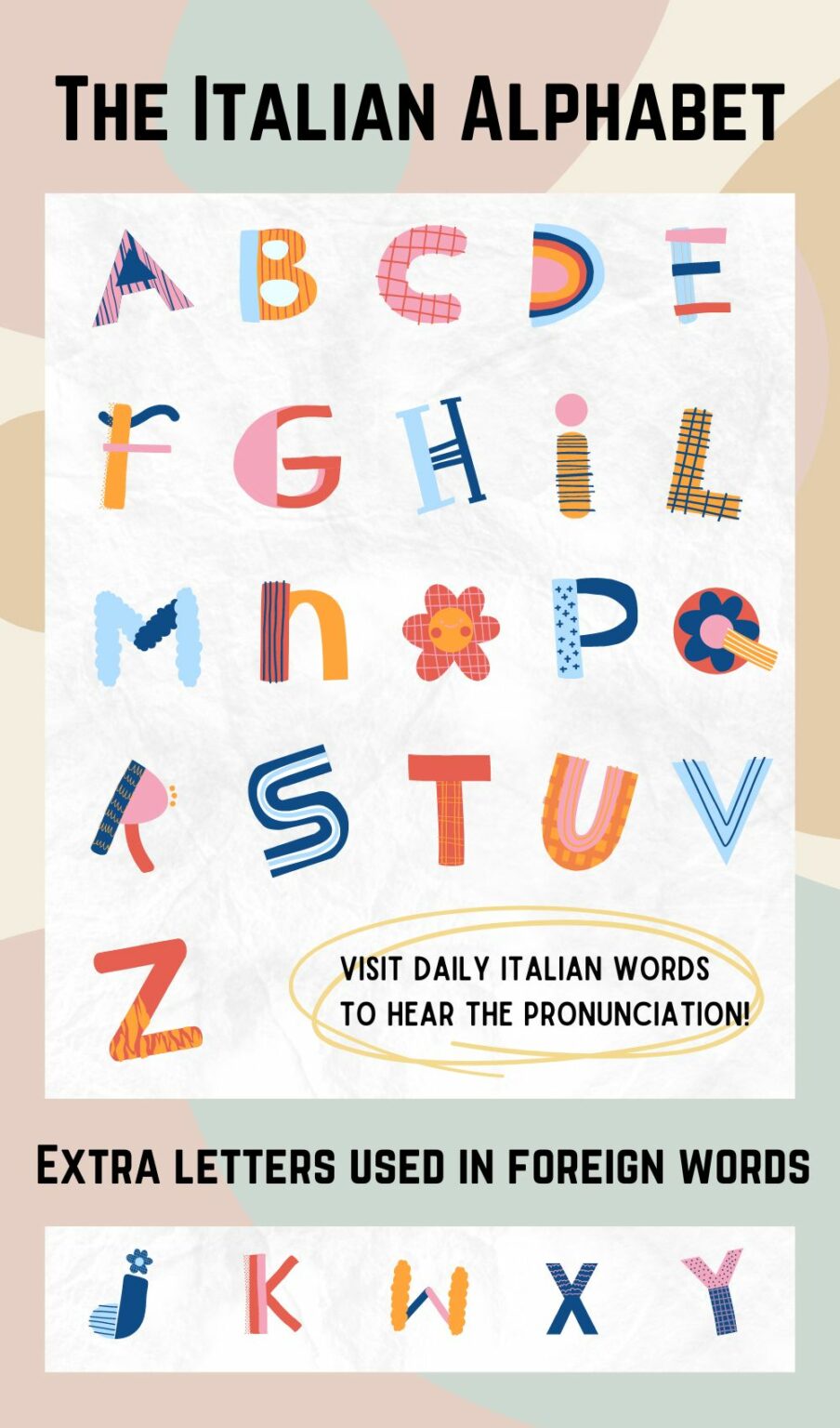 The Alphabet in Italian (A to Z) with Pronunciation - Daily Italian Words