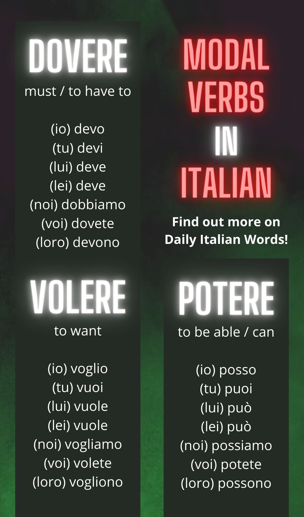 Learn the Italian Modal Verbs: Volere, Potere, Dovere, Sapere - Daily ...