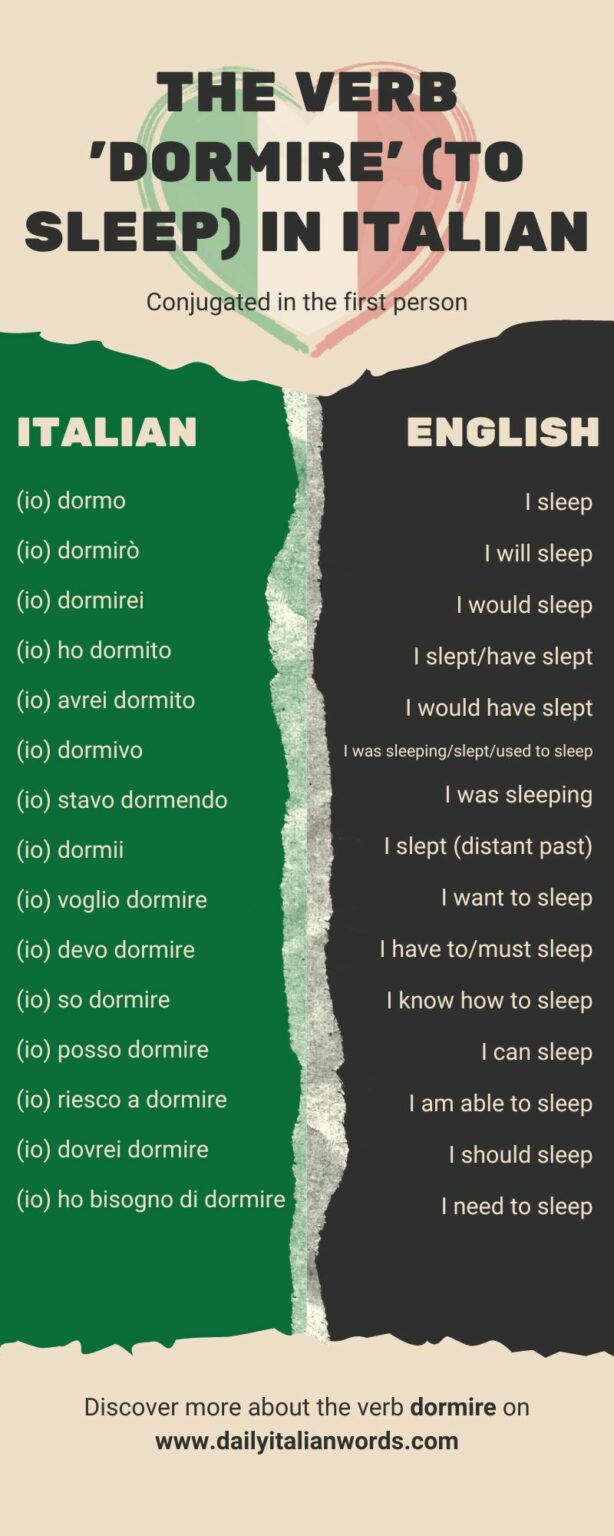 Italian Word of the Day: Dormire (to sleep) - Daily Italian Words