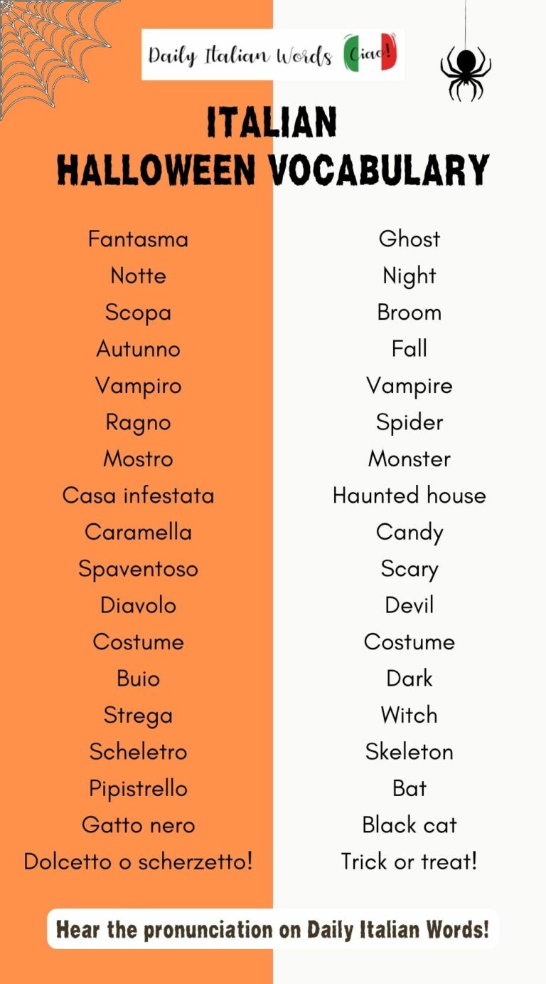Super Spooky Halloween Words in Italian - Daily Italian Words