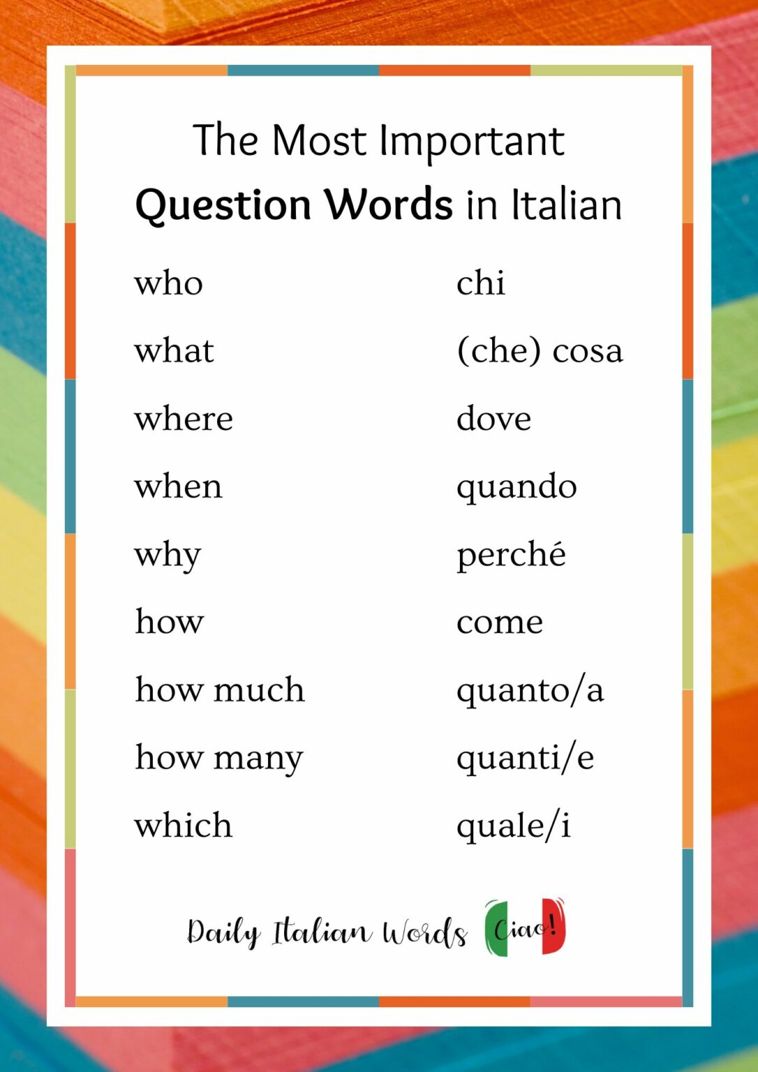 Learn the 8 Most Important Italian Question Words - Daily Italian Words
