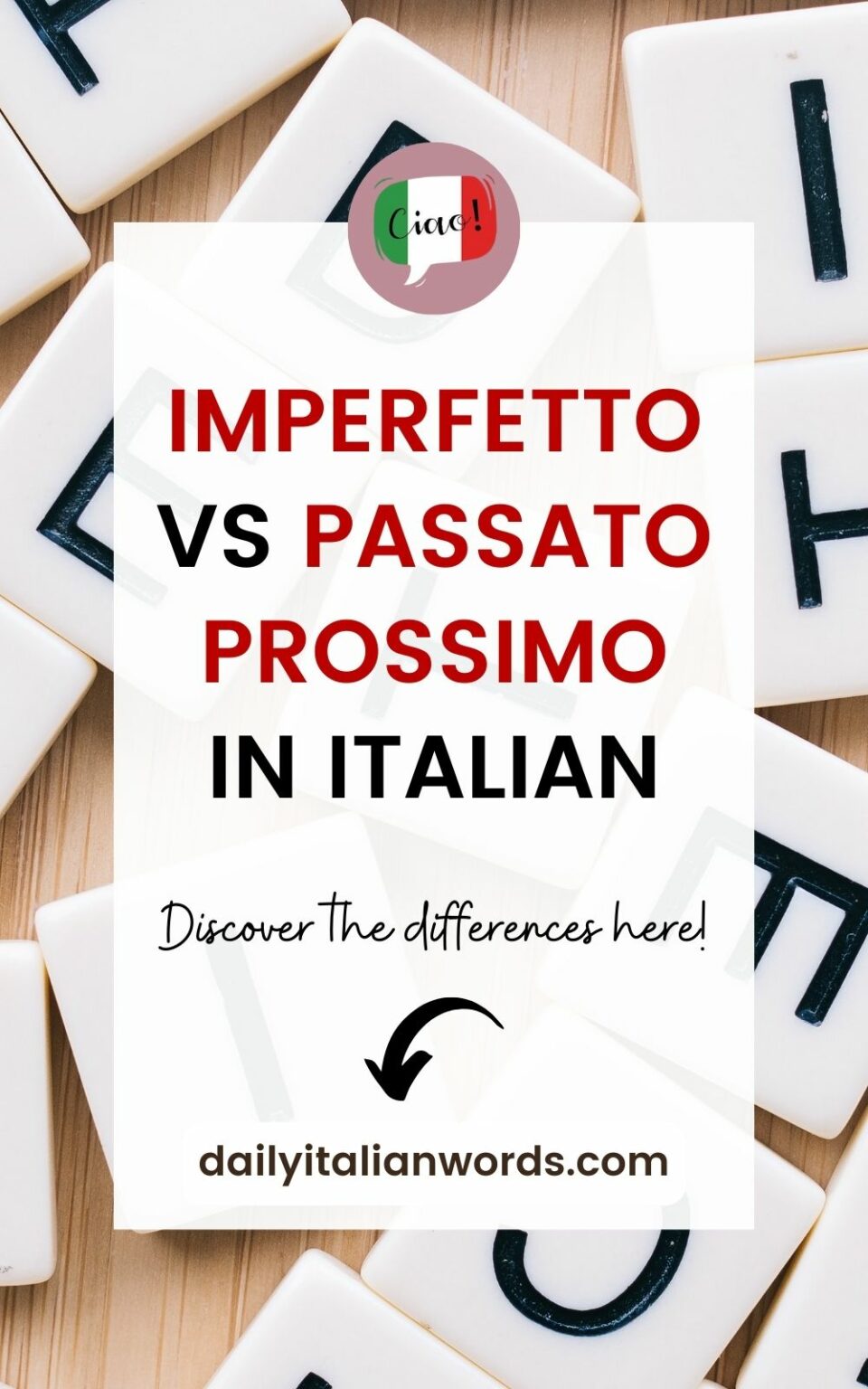 A Hamletic Dilemma: Imperfetto or Passato Prossimo in Italian? - Daily ...