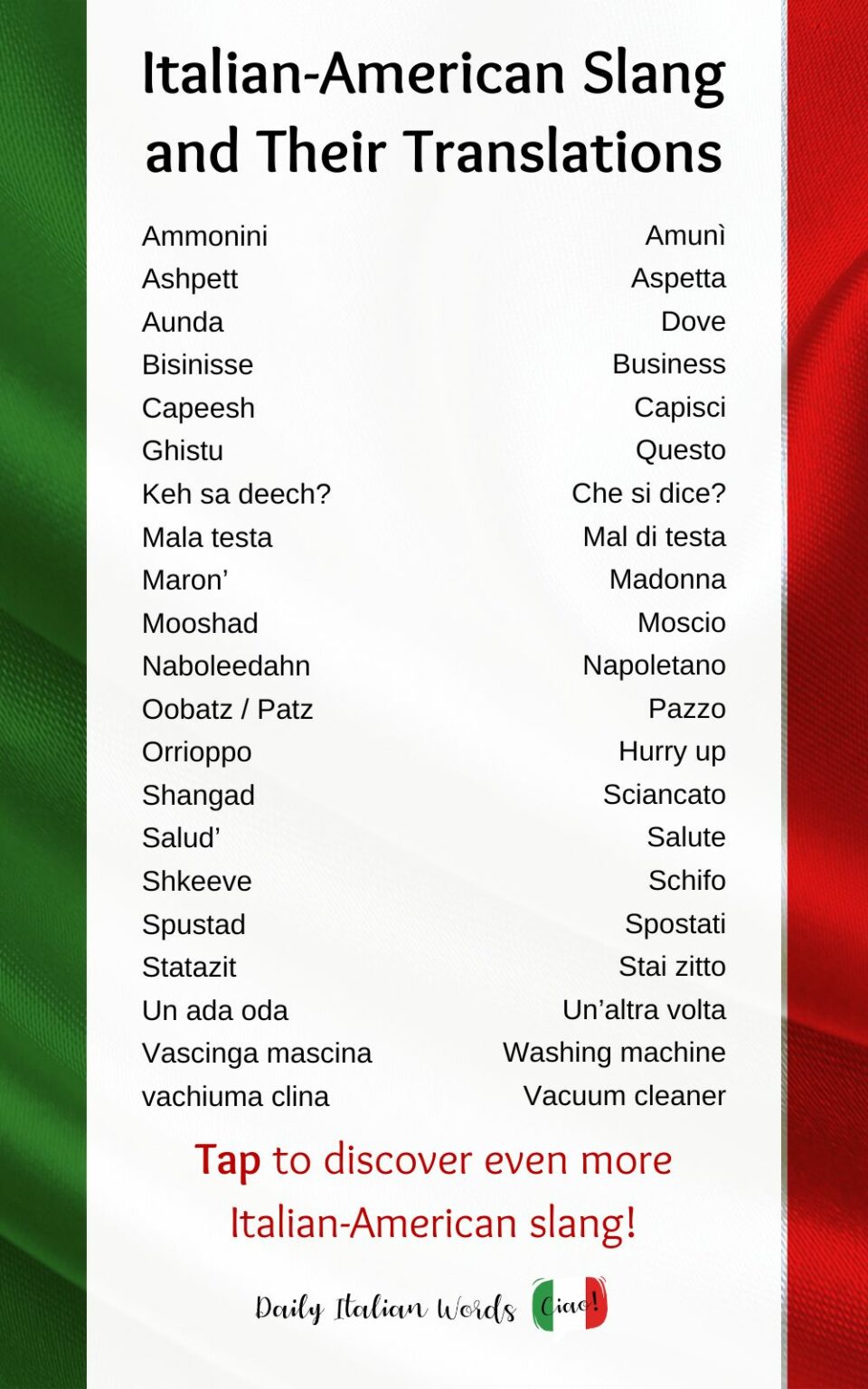The most common Italian-American slang terms (and their Italian ...